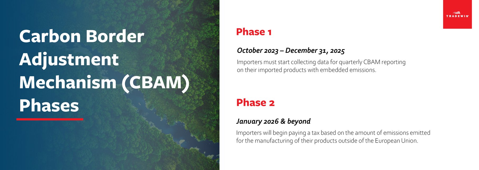 How to Prepare for Carbon Border Adjustment Mechanism (CBAM)